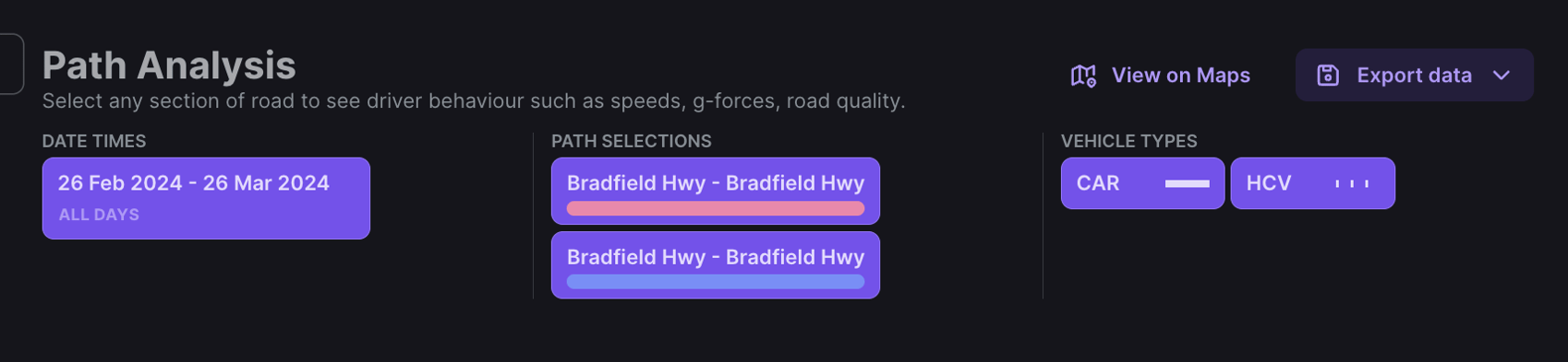 Quick Start Guide - Road Intelligence