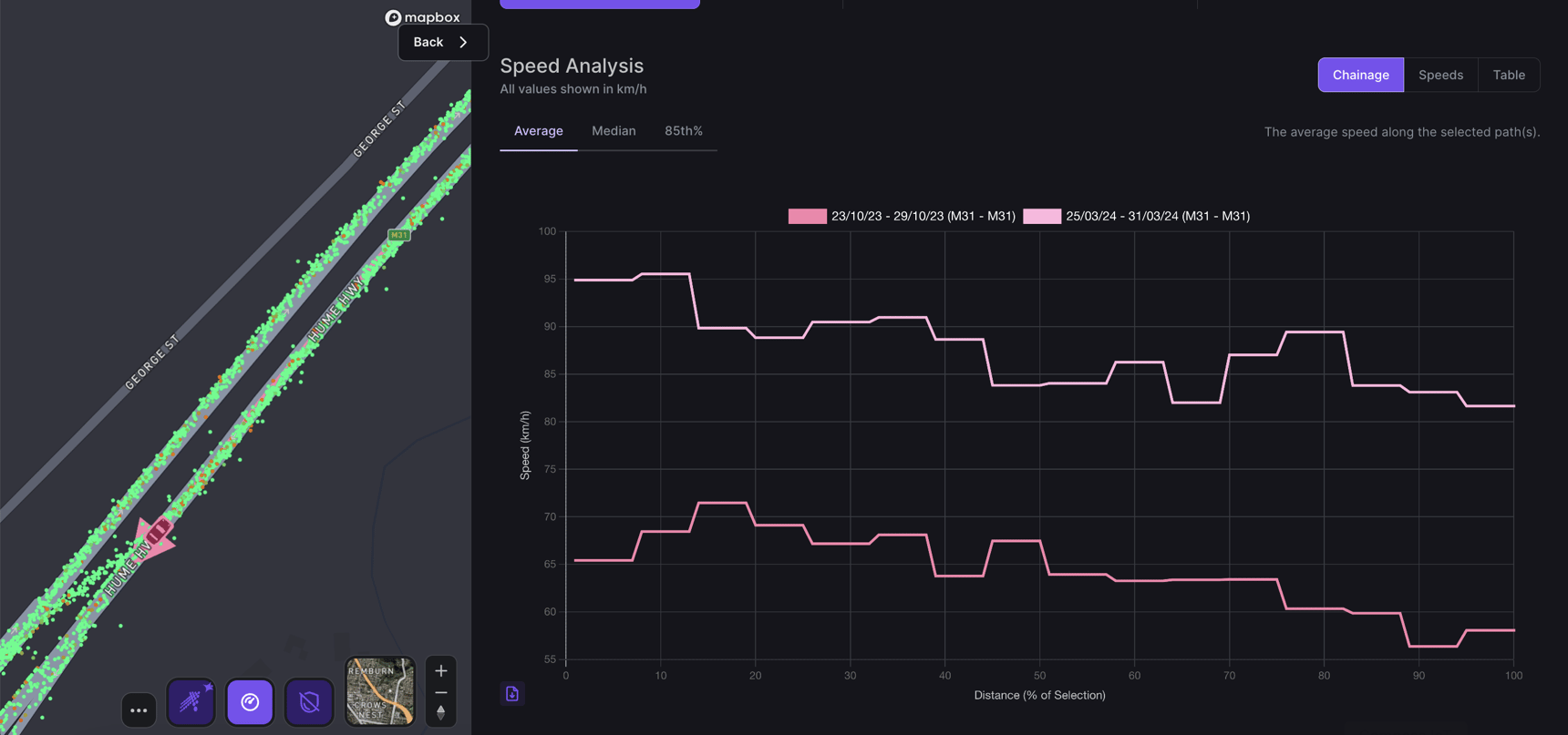 Using Nearmap to Understand Temporary Roadwork